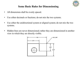 Lecture 3 Dimensions and tangent complete-21.pptx
