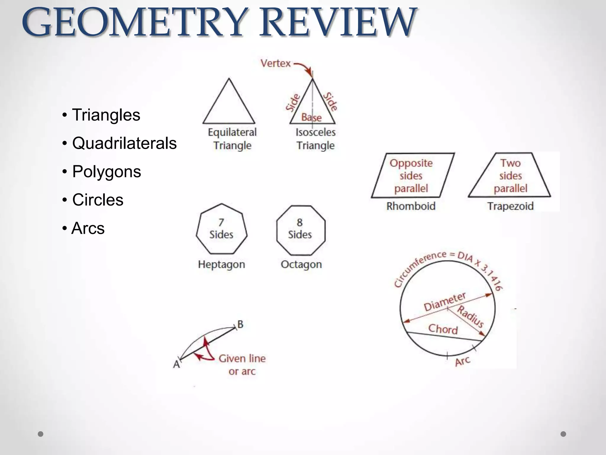 Drawing views and Basic 2D contructions.ppt