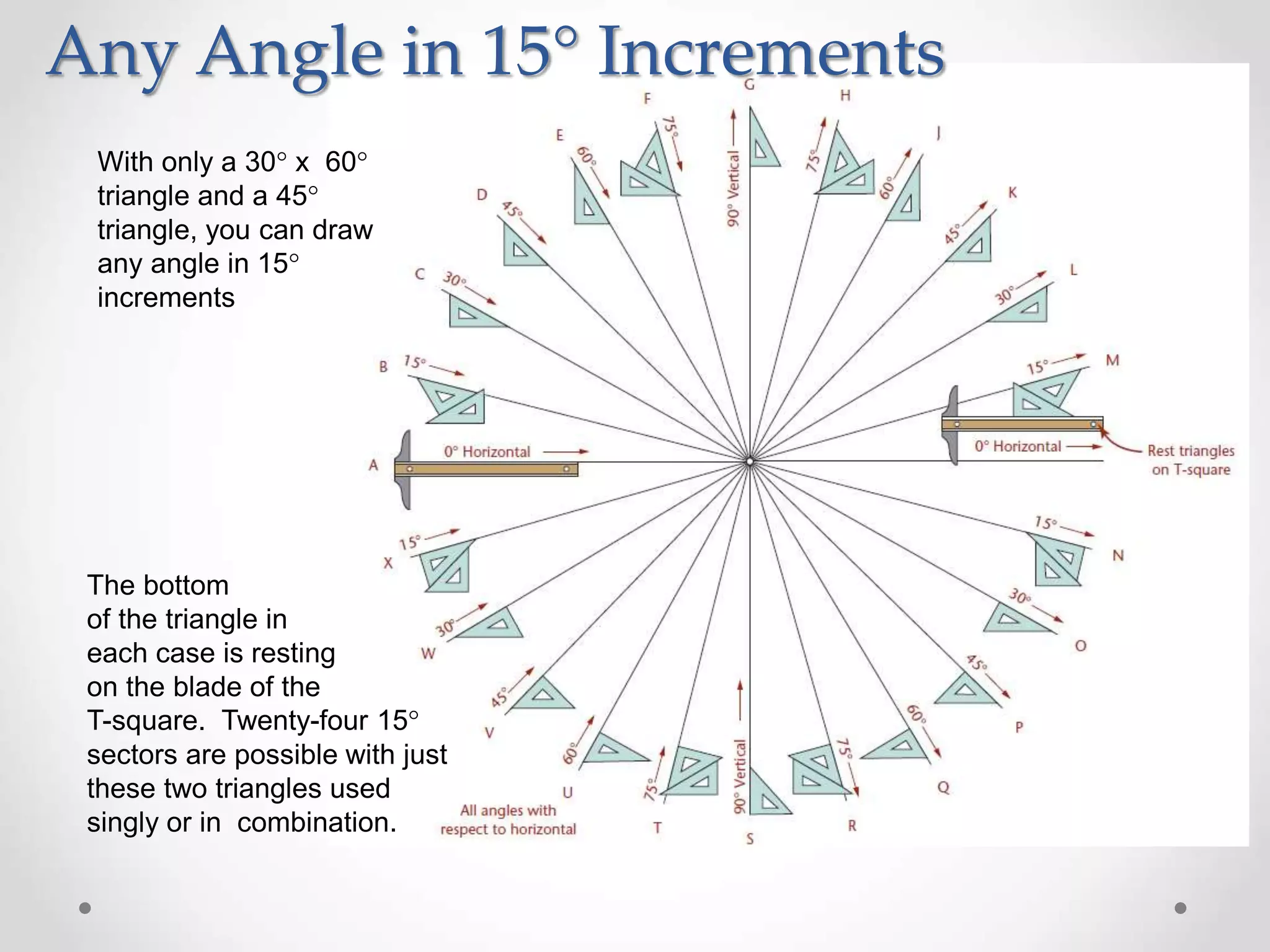 Drawing views and Basic 2D contructions.ppt