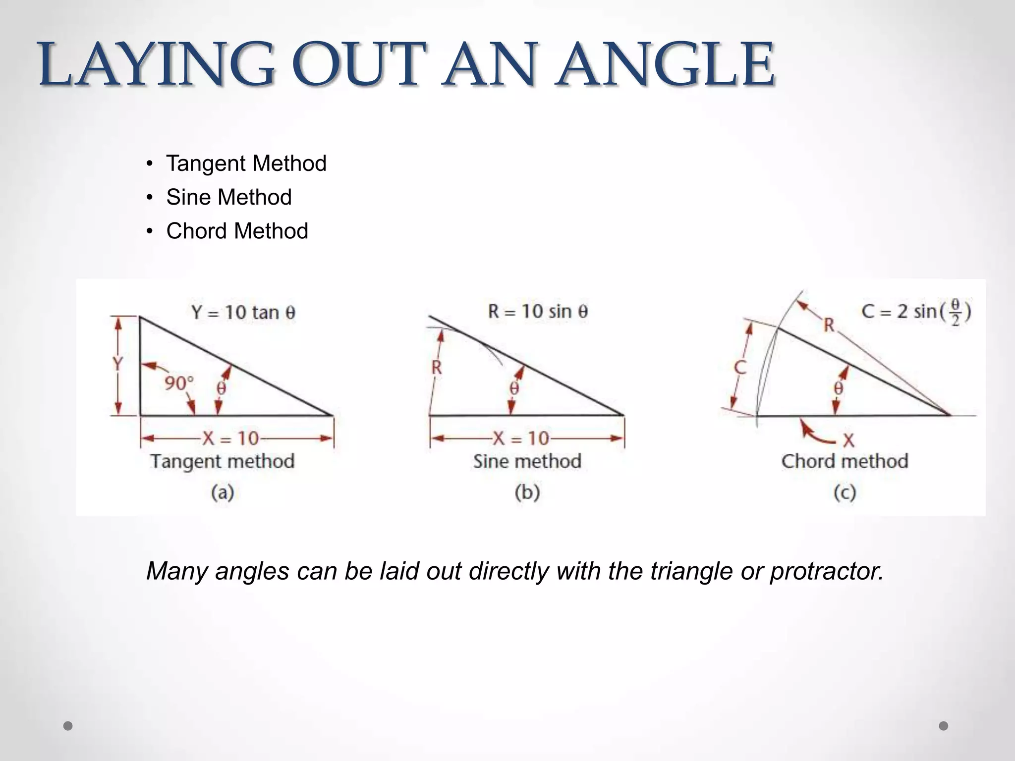 Drawing views and Basic 2D contructions.ppt | Drawing and Sketching ...