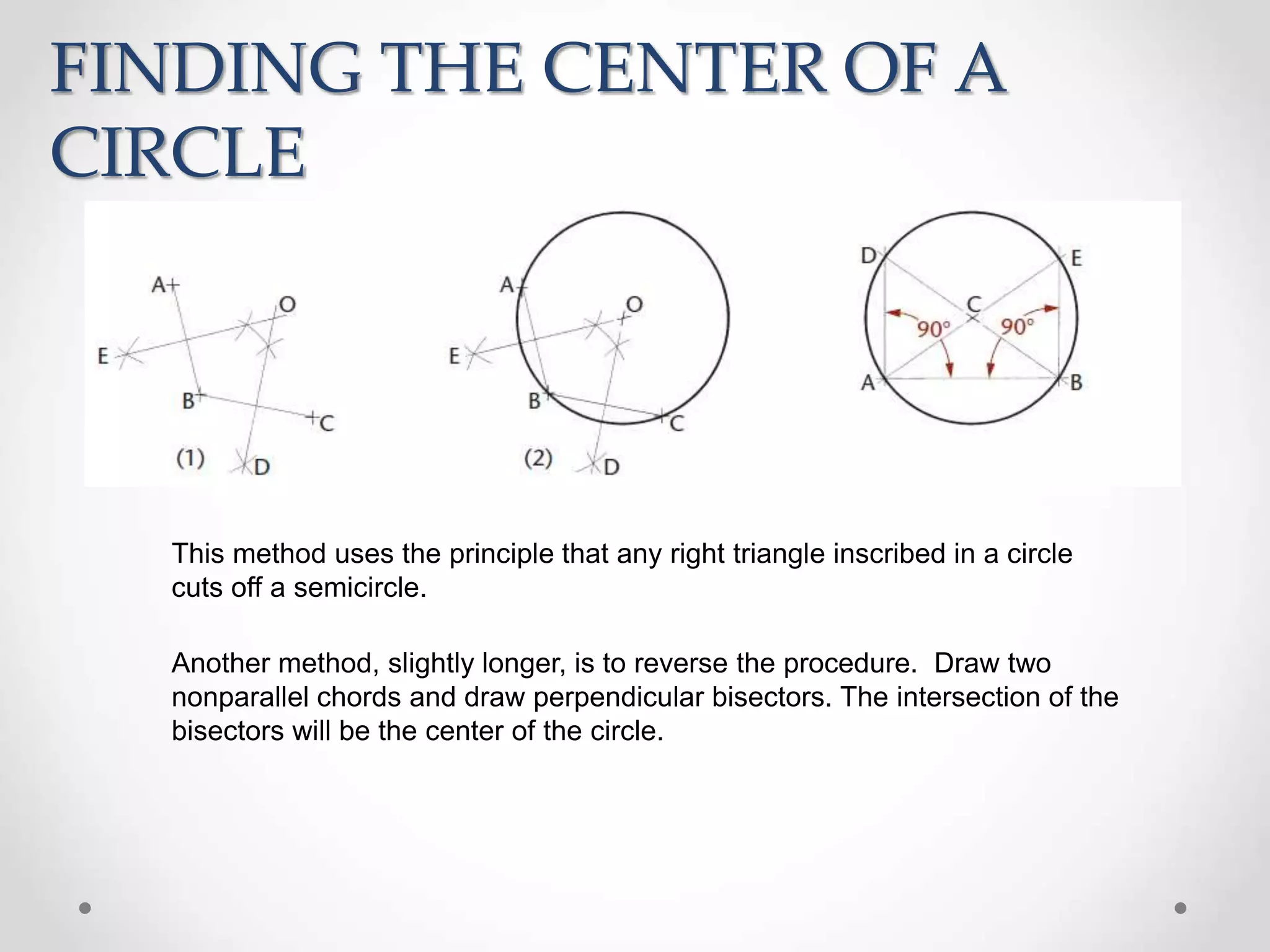 Drawing views and Basic 2D contructions.ppt