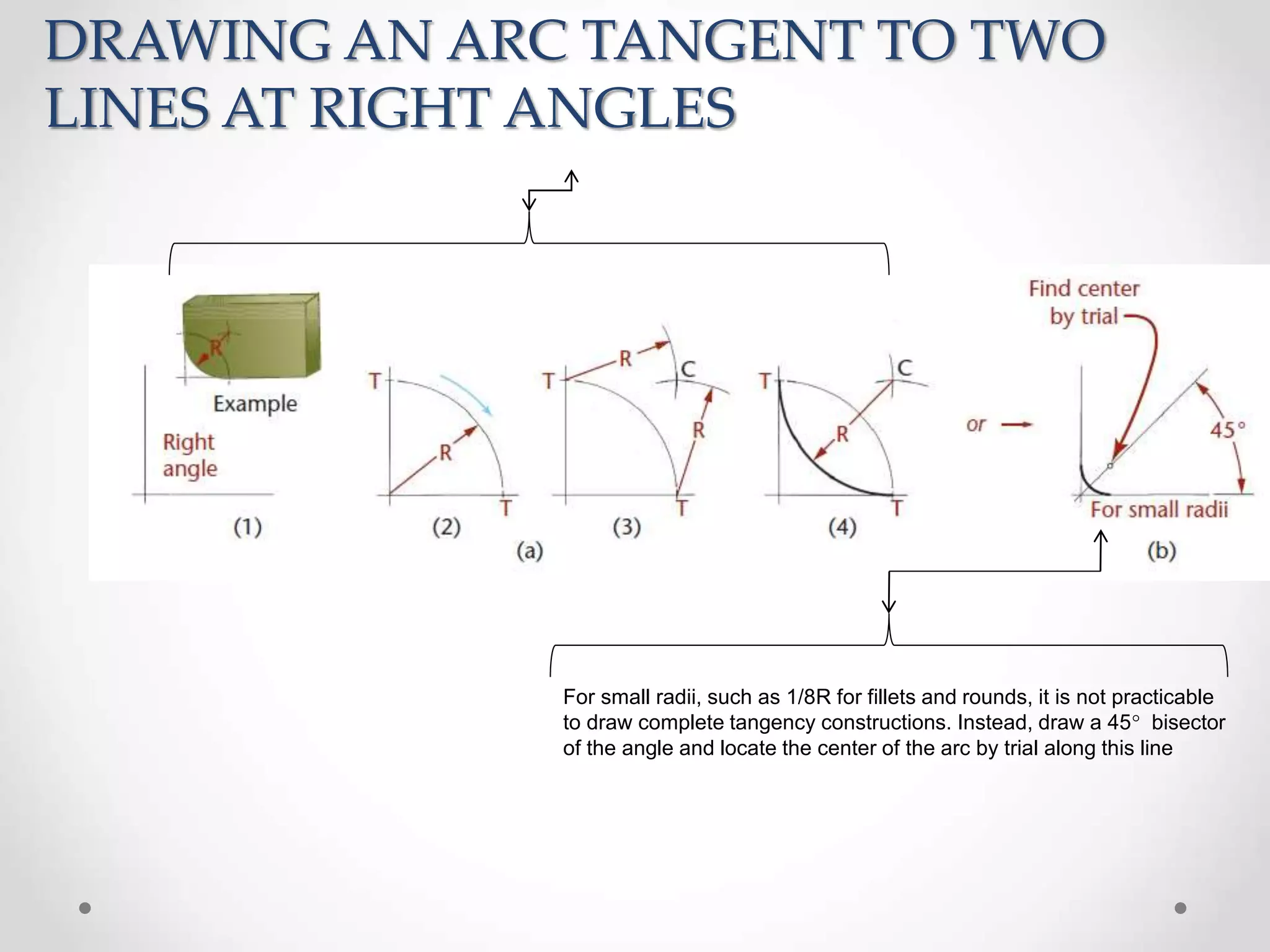 Drawing views and Basic 2D contructions.ppt