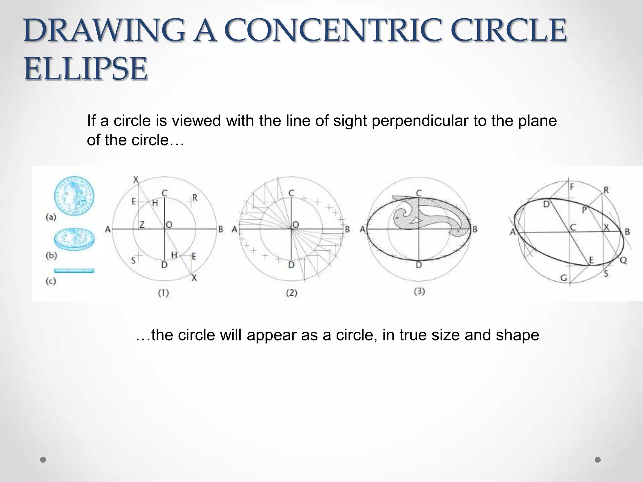 Drawing views and Basic 2D contructions.ppt