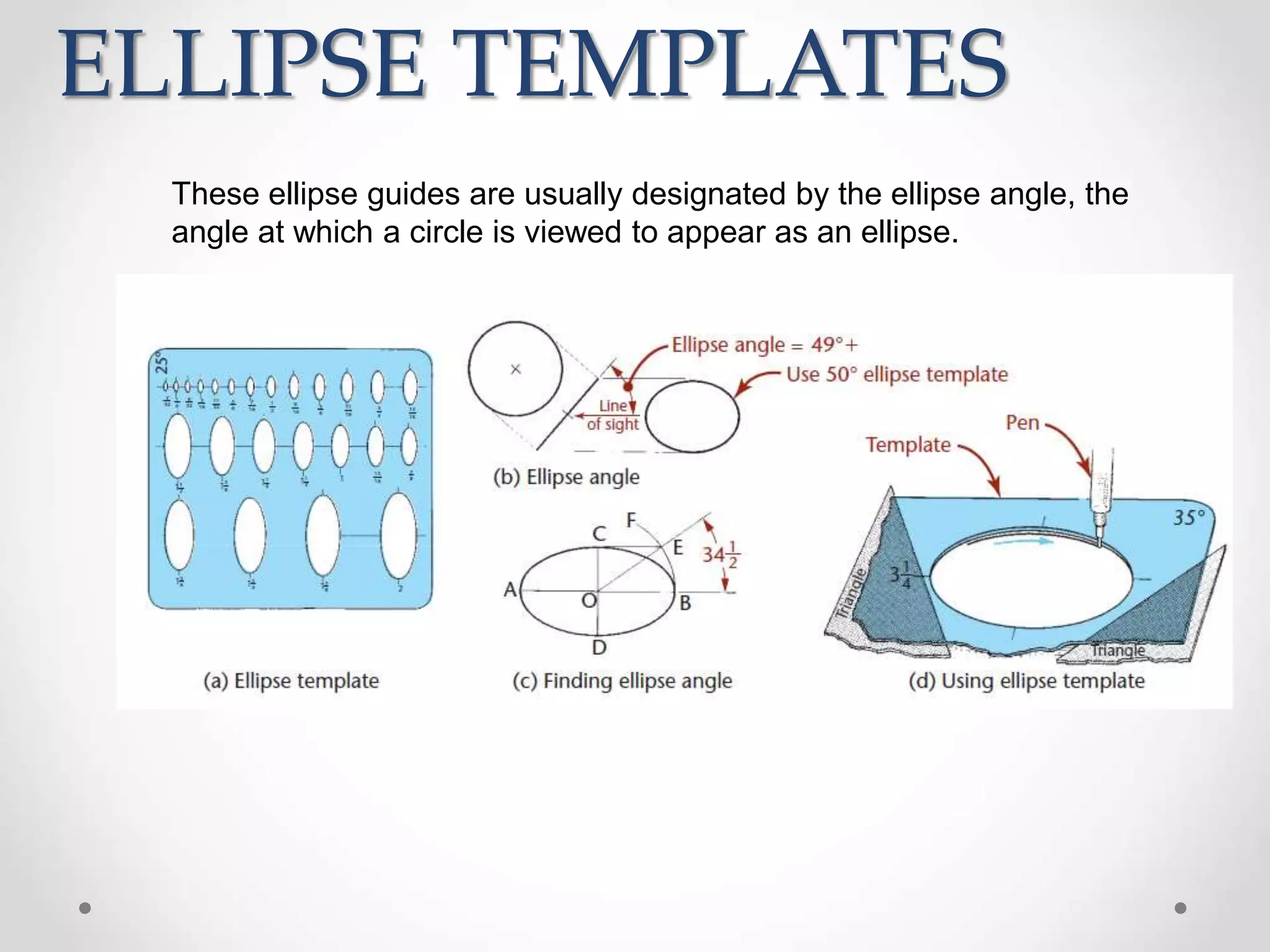 Drawing views and Basic 2D contructions.ppt
