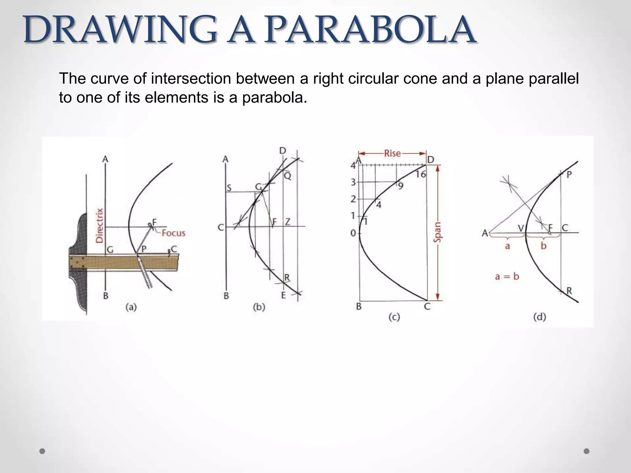 Drawing views and Basic 2D contructions.ppt | Drawing and Sketching ...