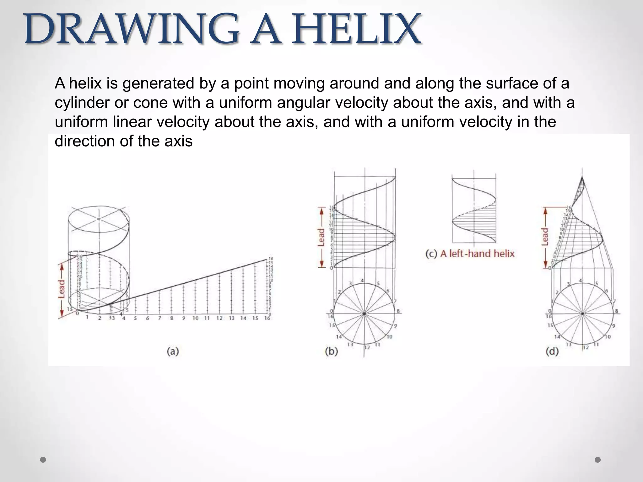Drawing views and Basic 2D contructions.ppt