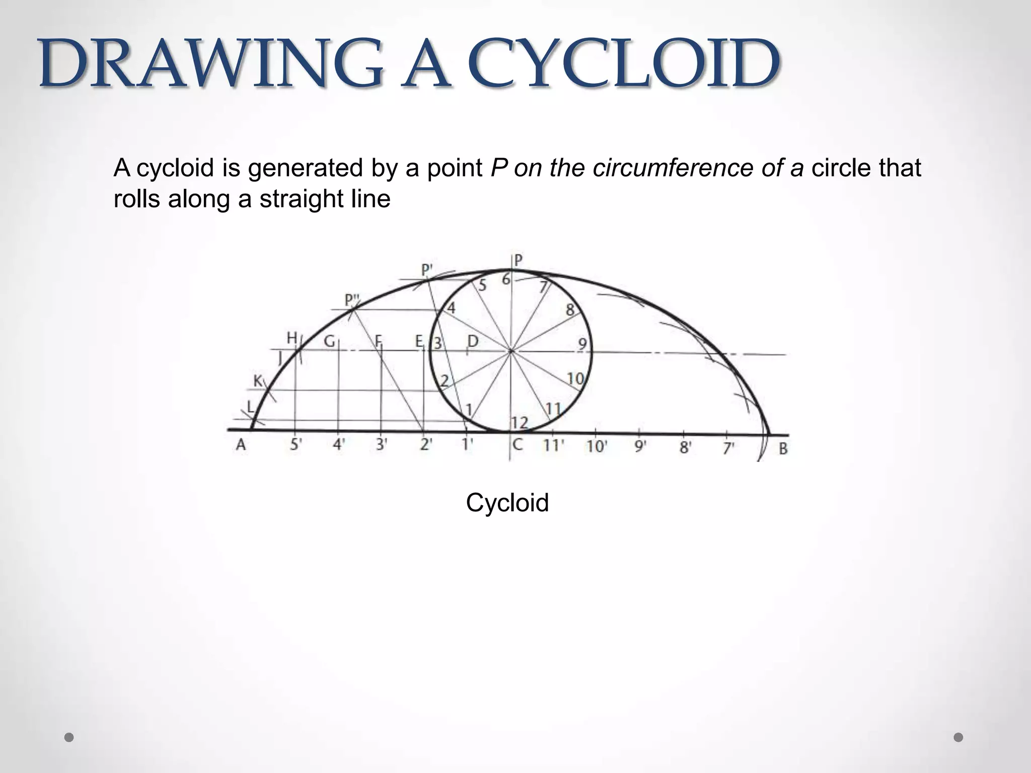 Drawing views and Basic 2D contructions.ppt