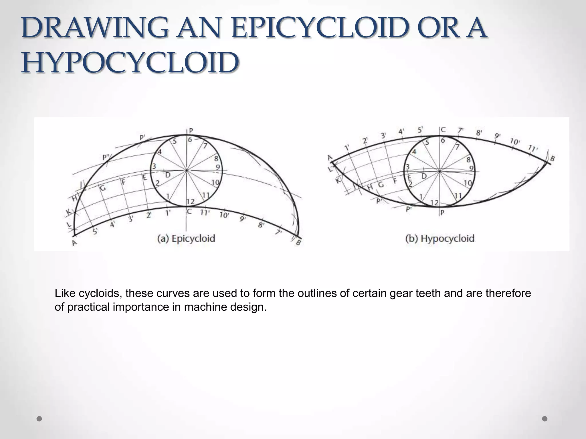 Drawing views and Basic 2D contructions.ppt