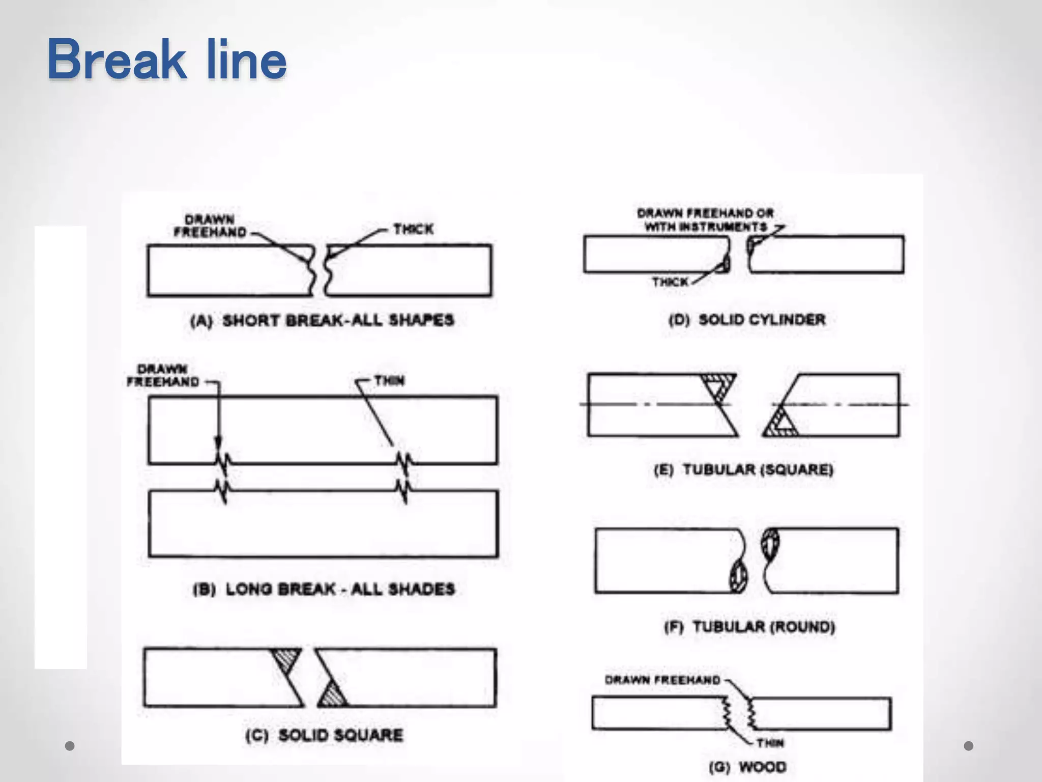 Drawing views and Basic 2D contructions.ppt