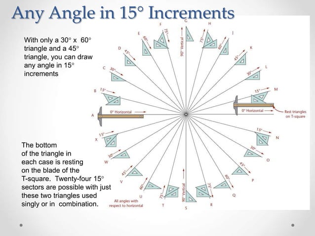 Drawing views and Basic 2D contructions.ppt | Drawing and Sketching ...