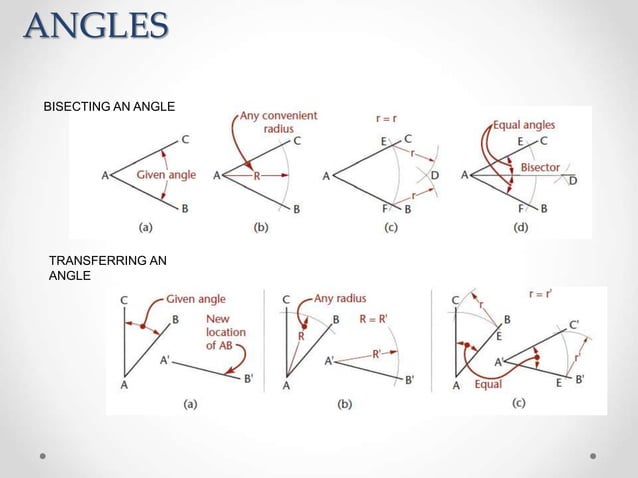Drawing views and Basic 2D contructions.ppt | Drawing and Sketching ...