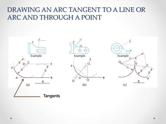 Drawing views and Basic 2D contructions.ppt | Drawing and Sketching ...