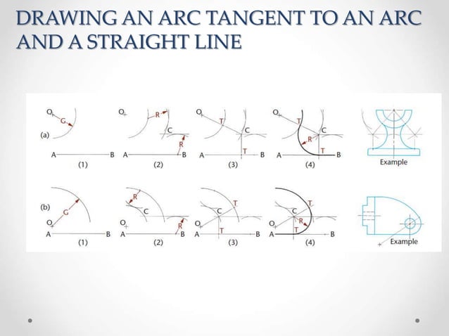 Drawing views and Basic 2D contructions.ppt | Drawing and Sketching ...