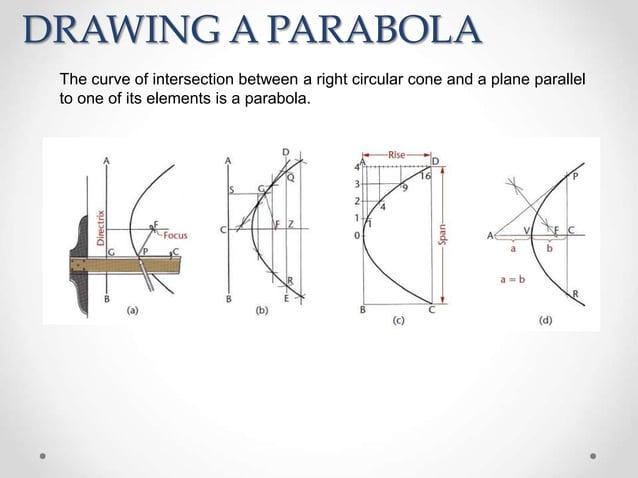 Drawing views and Basic 2D contructions.ppt | Drawing and Sketching ...