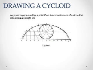 Drawing views and Basic 2D contructions.ppt