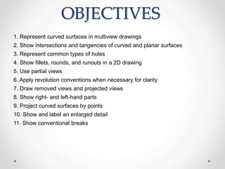 Drawing views and Basic 2D contructions.ppt