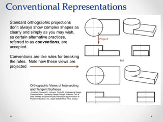 Drawing views and Basic 2D contructions.ppt