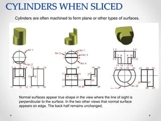 Drawing views and Basic 2D contructions.ppt