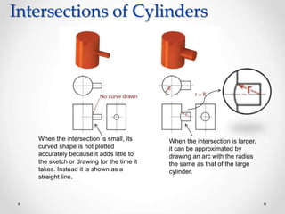 Drawing views and Basic 2D contructions.ppt