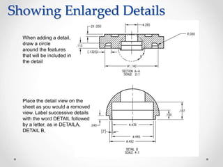 Drawing views and Basic 2D contructions.ppt