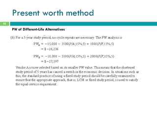 Lecture 3_Economics of Planning.pdf