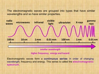 Electromagnetic spectrum | PPT