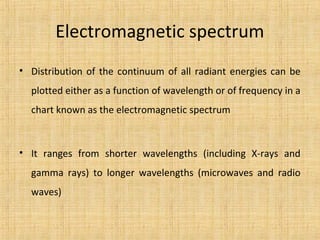 lecture3electromagneticspectrum-150106045802-conversion-gate02 (1).pdf
