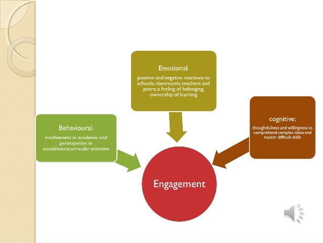 Lecture 3 engaging students for learning 2013