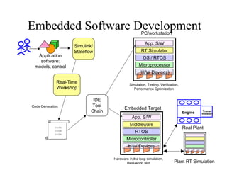 Lecture 3 - Model-based control engineering | PPT