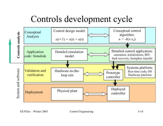 Lecture 3 - Model-based control engineering | PPT