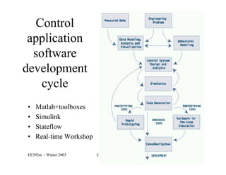 Lecture 3 - Model-based control engineering | PPT