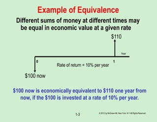 Lecture 3 Engineering Economics a detail lecture | PPTX | Stocks and ...