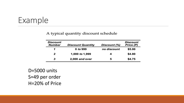 Lecture 3_EOQ Discount Model.pdf