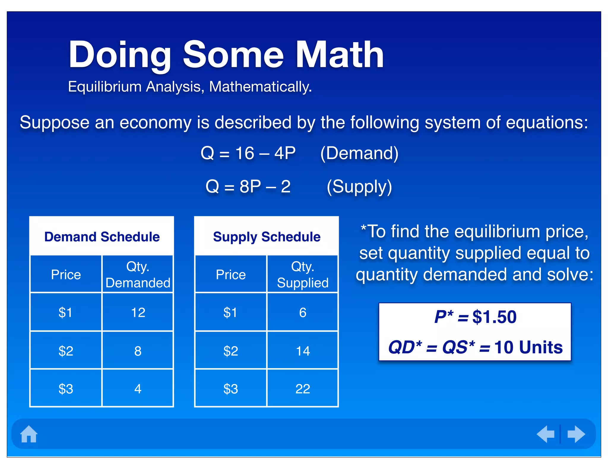 Comparative Statics | PDF