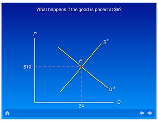 Comparative Statics | PDF