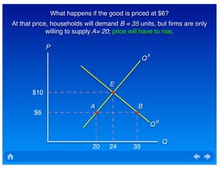 Comparative Statics | PDF