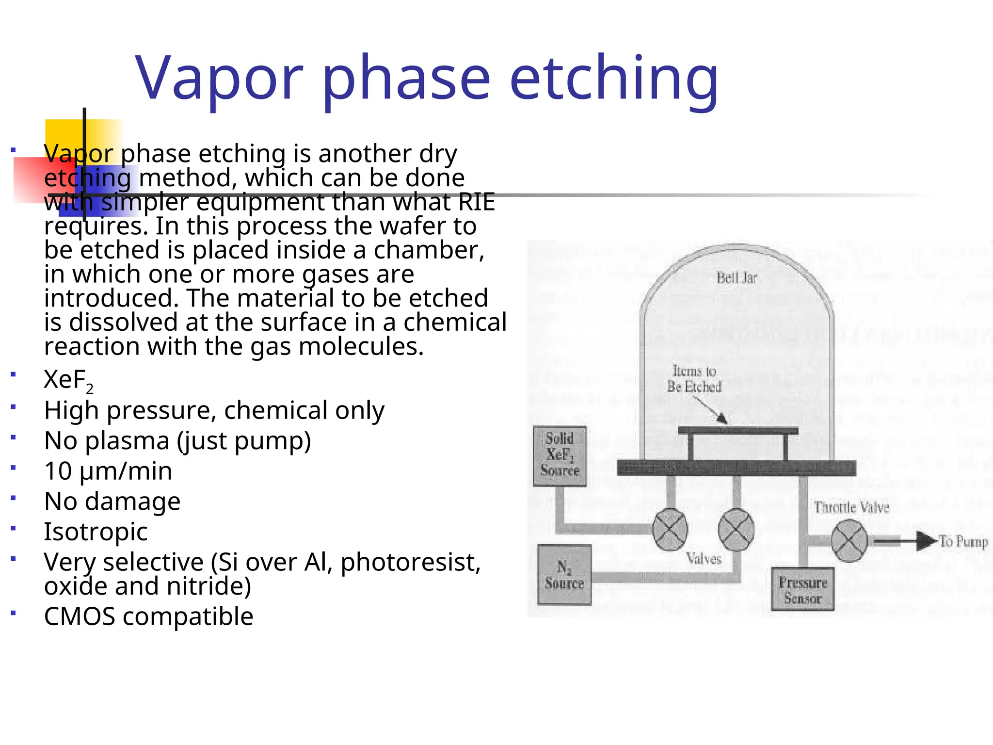 ME 463 Micro-Nanotechnology Etching CCNY | PPT