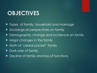 lecture 3 FAMILIES AND HOUSEHOLDS & FUNCTIONS OF FAMILY.ppt