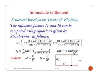 Lecture 3 foundation settlement | PDF