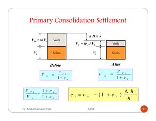 Lecture 3 foundation settlement | PDF