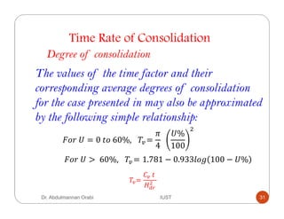 Lecture 3 foundation settlement | PDF