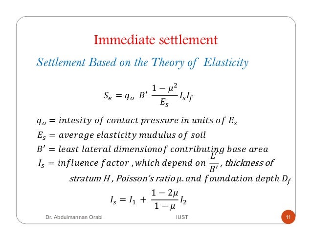 Lecture 3 foundation settlement