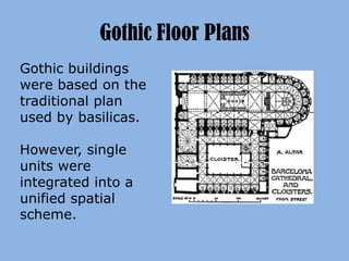 Gothic Architecture Interior Diagram