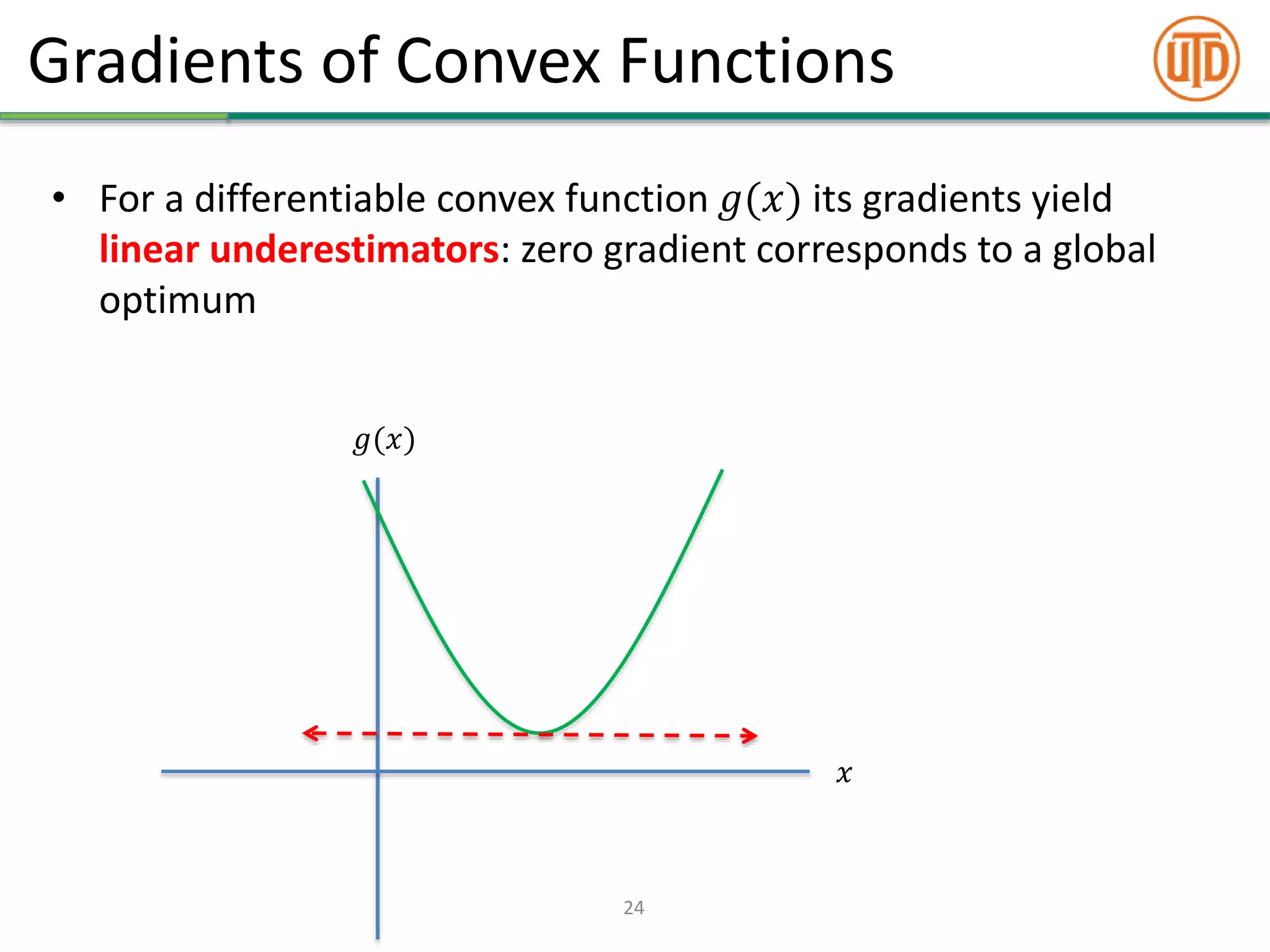 Lecture3gradientdescentpptx Computing Technology And Computing
