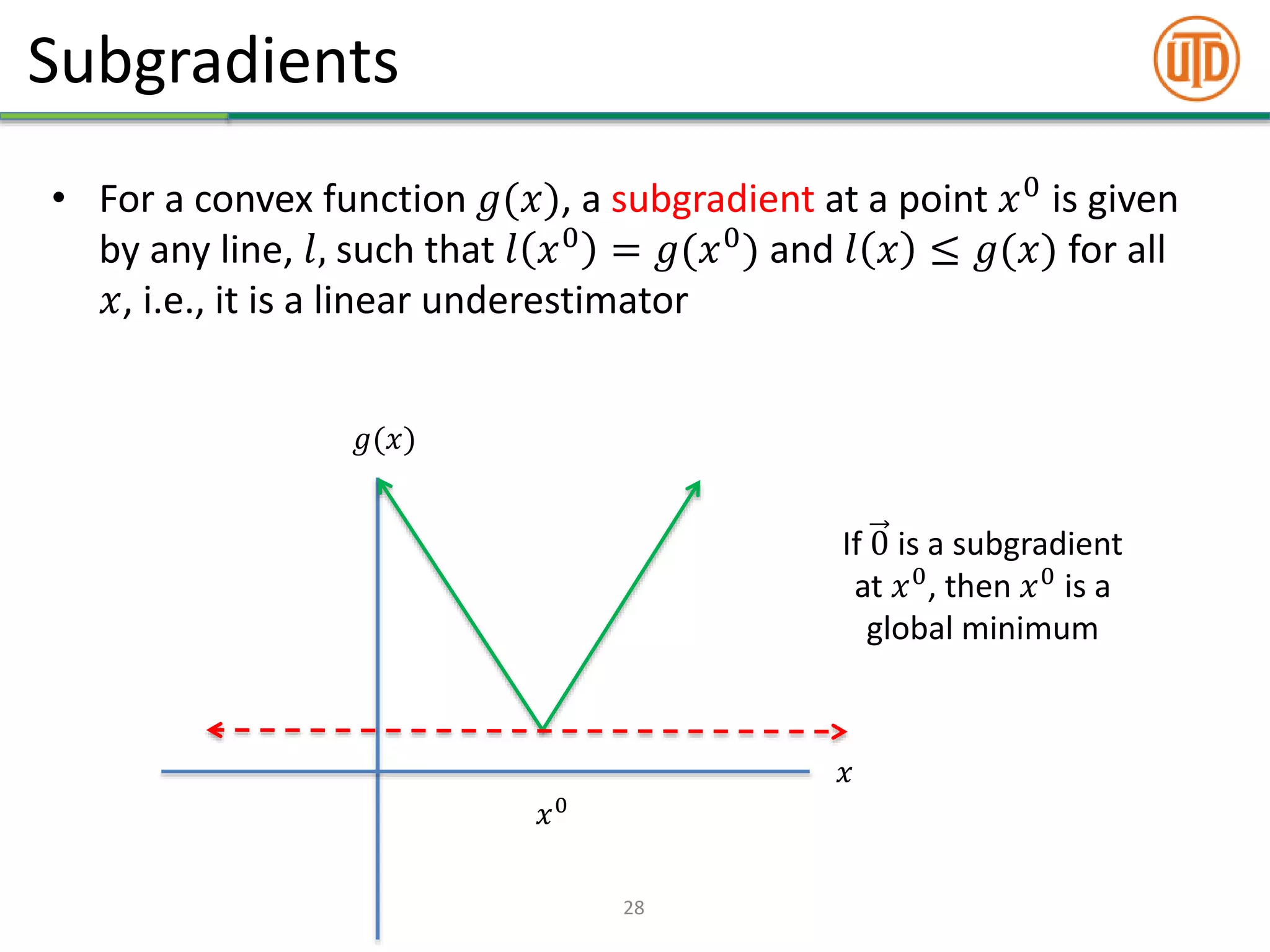Lecture3gradientdescentpptx Computing Technology And Computing