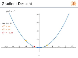 Lecture_3_Gradient_Descent.pptx