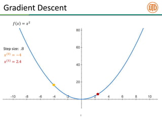 Lecture_3_Gradient_Descent.pptx