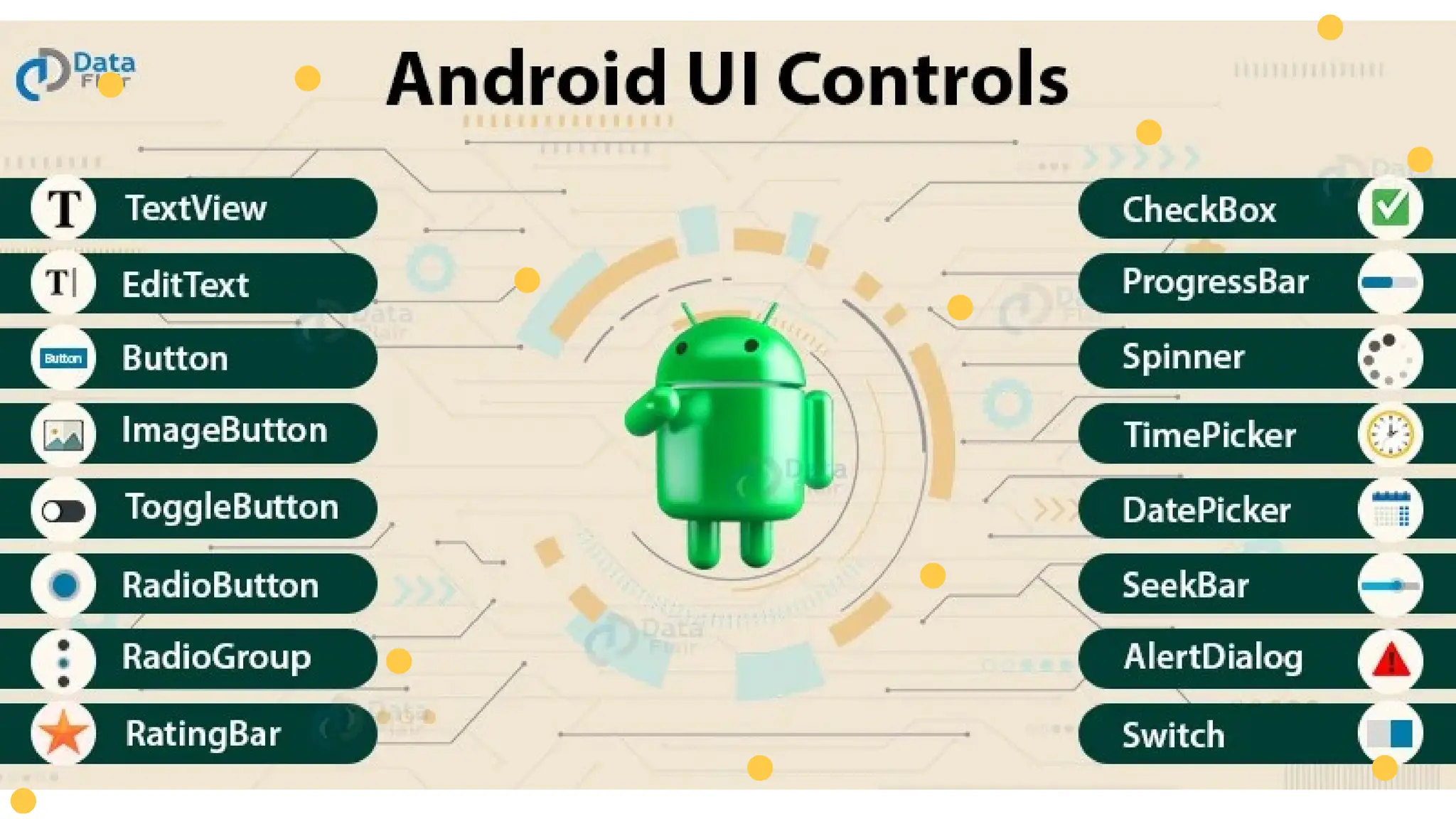 Lecture 3: Android basic GUI widgets.pptx