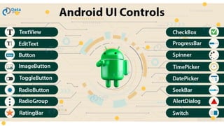 Lecture 3: Android basic GUI widgets.pptx