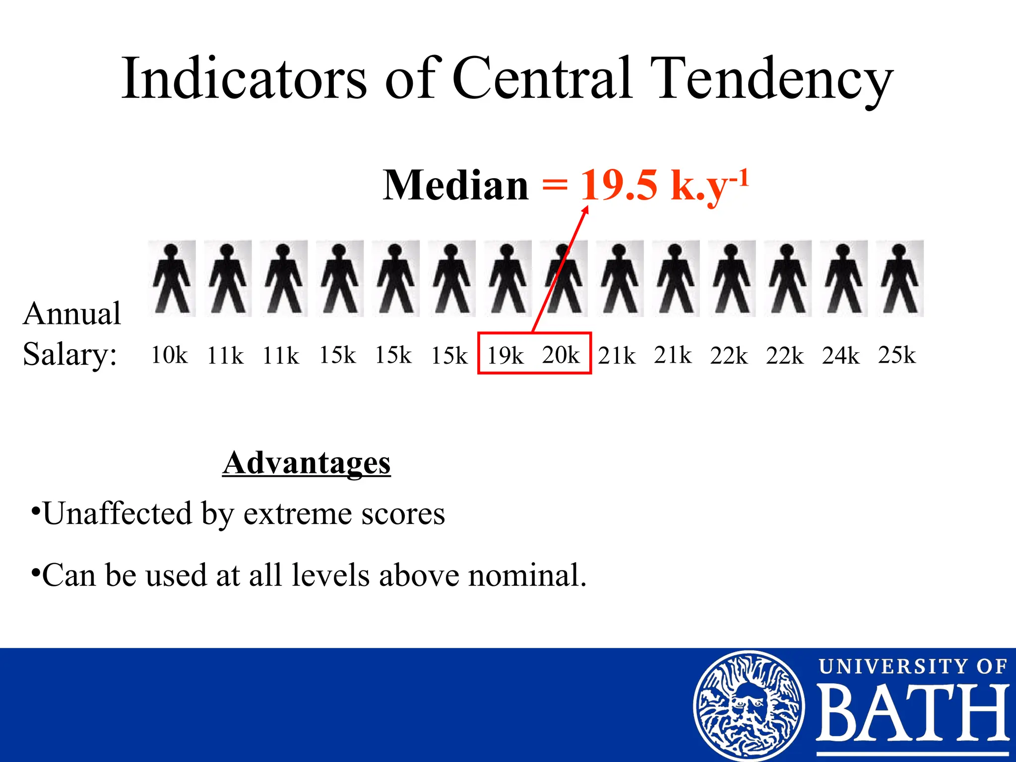 Lecture 3 (Statistics) (Measures of Central Tendency).ppt